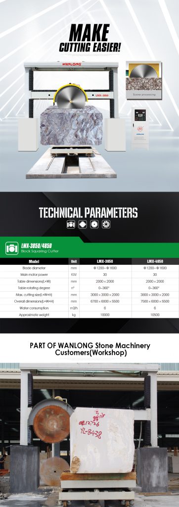 Block Squaring Cutter - WANLONG