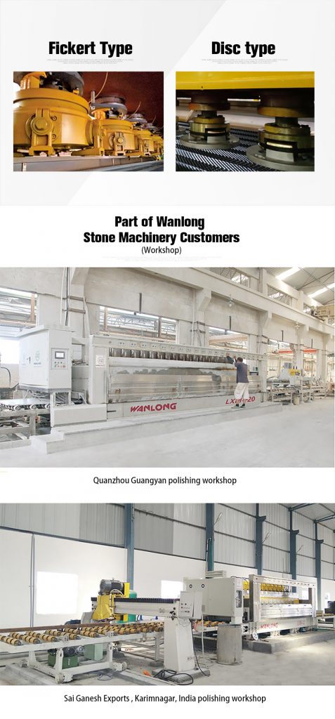 Fully-automatic Polishing Machine - WANLONG