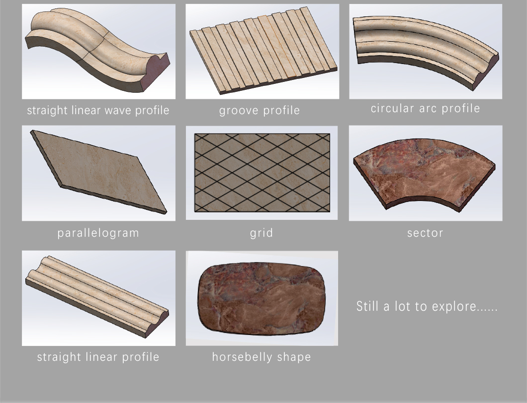 All kinds of shapes as: Circle, ellipse, Trapezoid, irregular shape ...